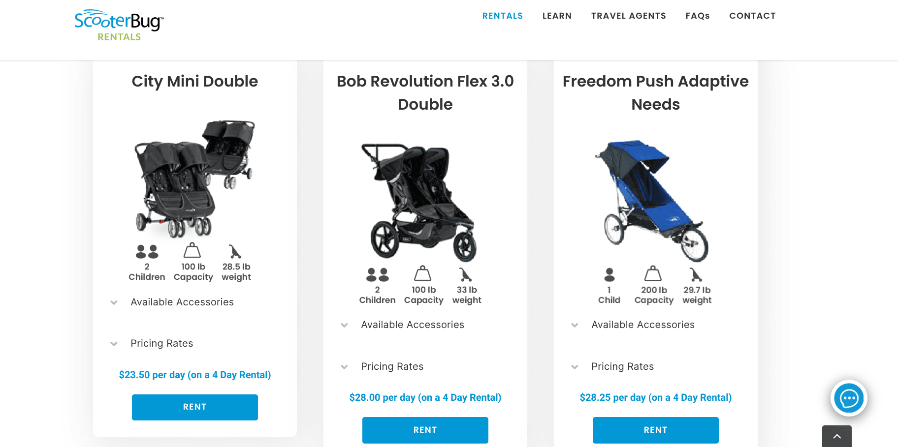 Expert Guide to the Best Double Stroller for Disney World! - Pixie ...